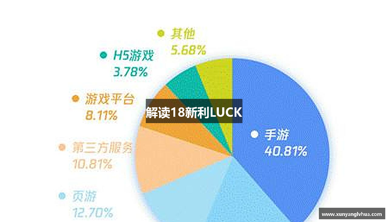 解读18新利LUCK - 新利luck18(中国)体育·官方网站